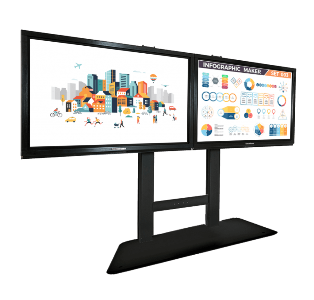 Free Standing Fixed Height Dual Screen System - Empowered Learning