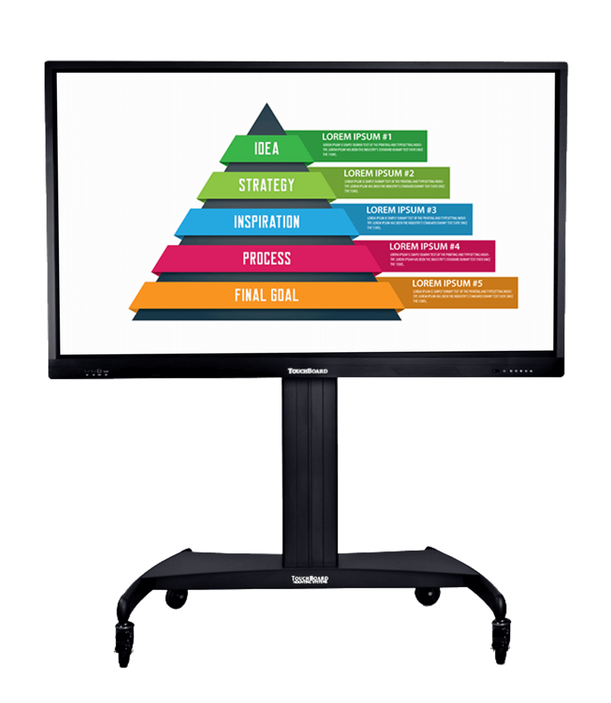 Mobile Height Adjustable System - Centre Lift - Empowered Learning