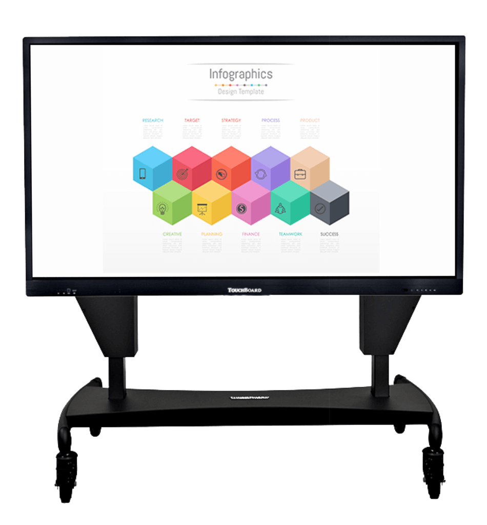 Mobile Height Adjustable System - Column Lift - Empowered Learning