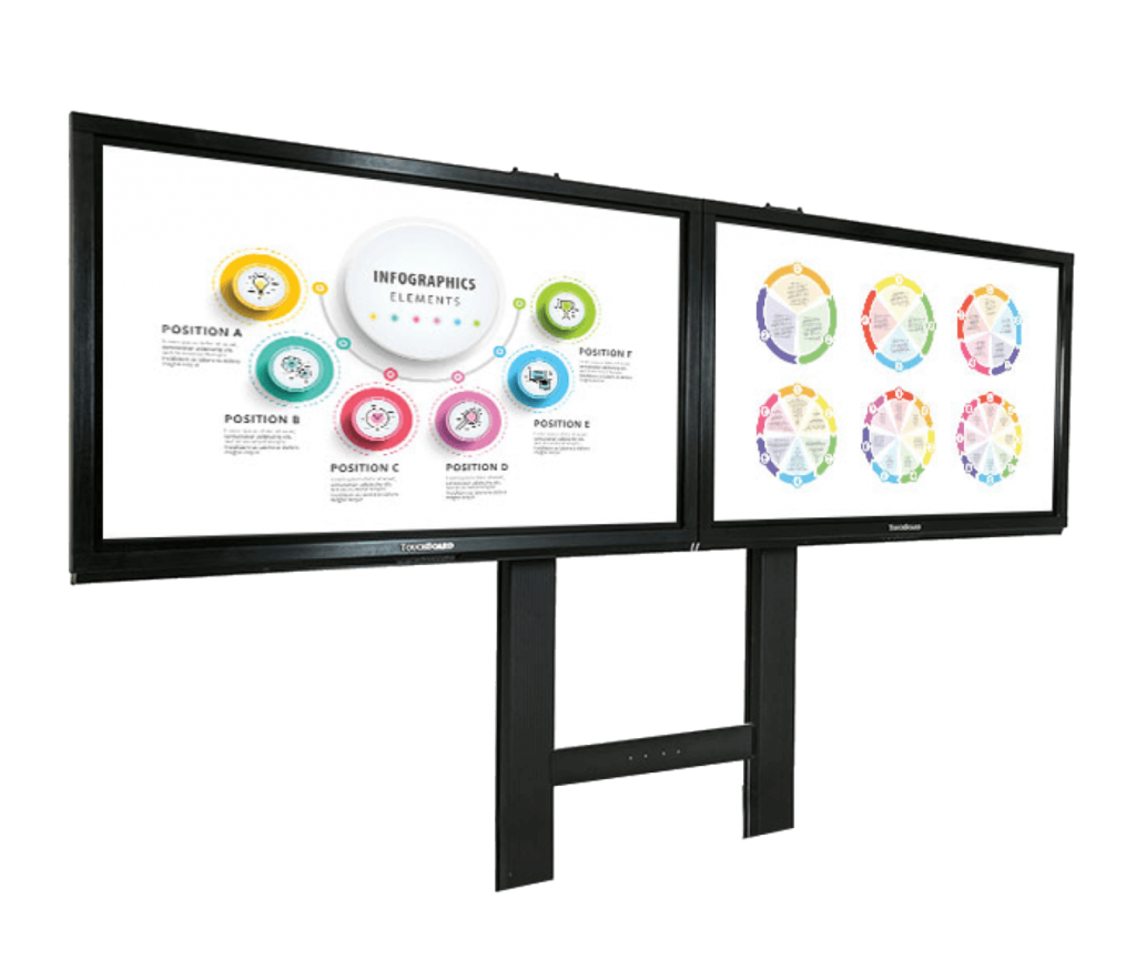 Wall Mount Fixed Height Dual Screen System - Empowered Learning
