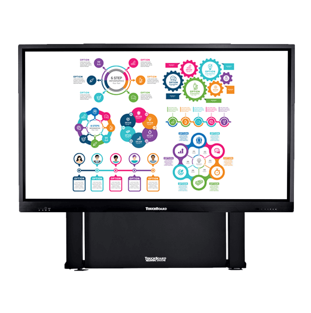 Wall Mount Height Adjustable System - Column Lift - Empowered Learning